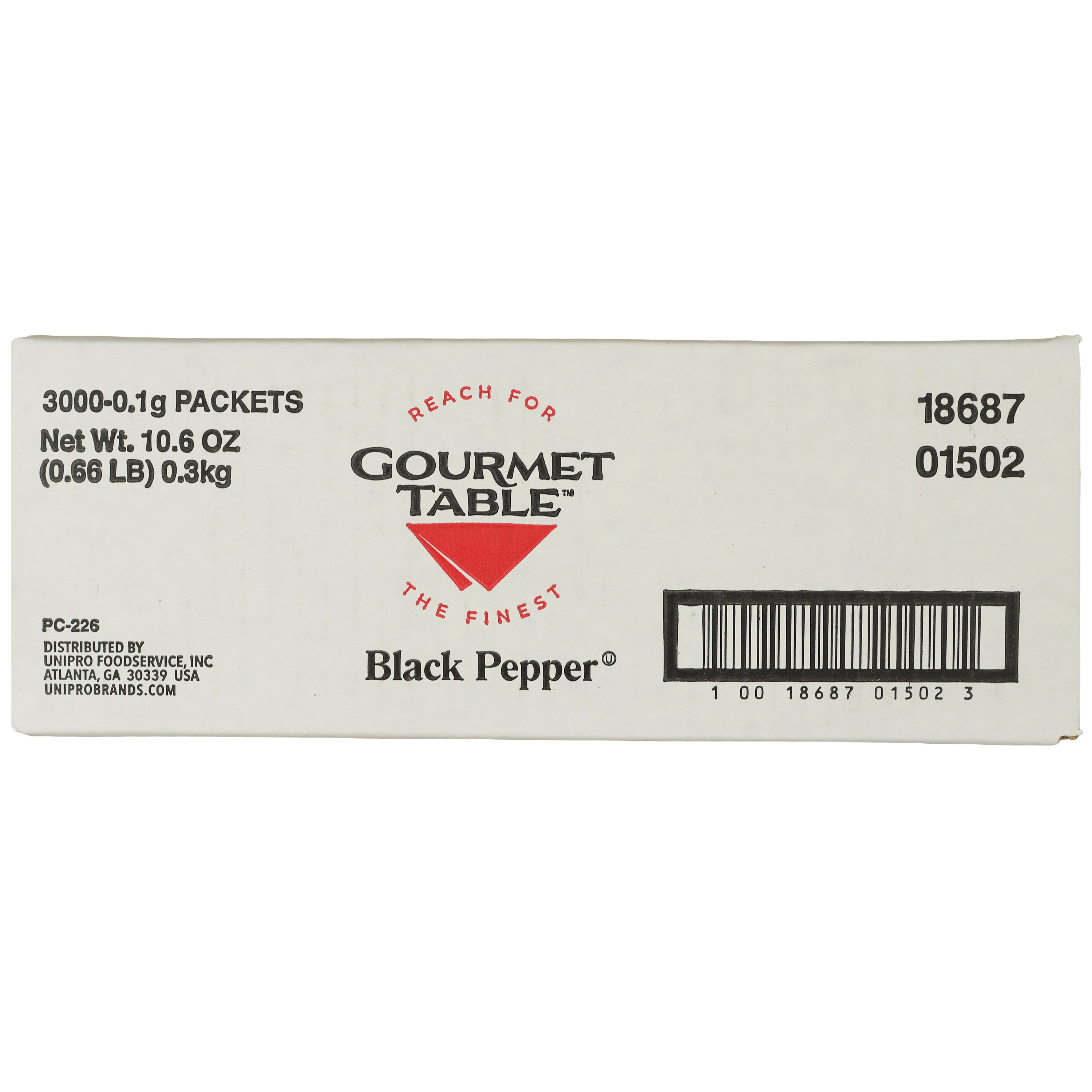 Gourmet Table Black Pepper-0.1 Gram-1000/Box-3/Case MPN# 34655 – Round ...